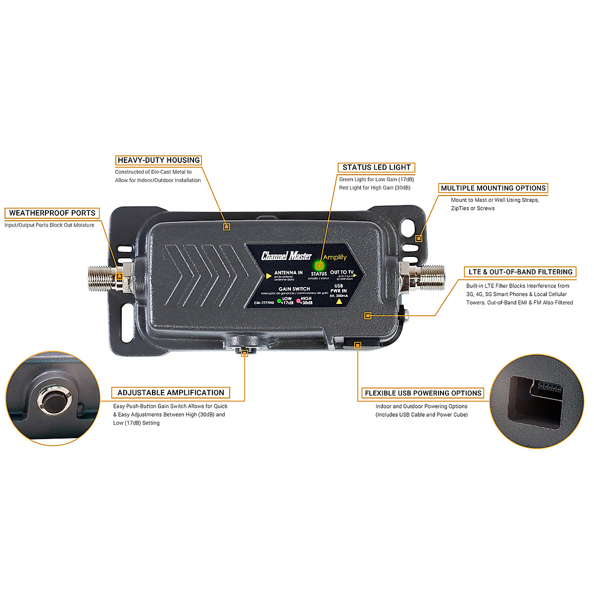 Channel Master Amplify - Adjustable Gain TV Antenna Pre-Amplifier, Built-in LTE Filter, 17-30dB Gain, Compatible with Non-Amplified TV Antennas, Increases Signal Strength, Indoor/Outdoor
