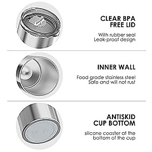 Arslo 20 oz Stainless Steel Skinny Tumbler bulk, Vacuum Insulated Tumbler with Straw and Lid, Double Wall Travel Mugs for Coffee Water Sublimation Tumbler for DIY(1PACK White)