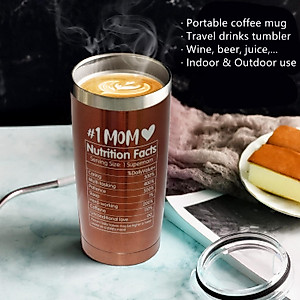 Kpafig Funny Gifts for Mom from Daughter Son Kids, Birthday, Christmas, Mothers Day Gifts for Mother in Law, Wife, First Time, New Mom - Mug Tumbler Cup 20oz