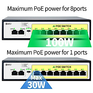 STEAMEMO 8 POE Ports Switch + 8 Port AI PoE+ Switch, 802.3af/at @ 100W Built-in Power, Unmanaged Poe Switch, Metal Plug and Play