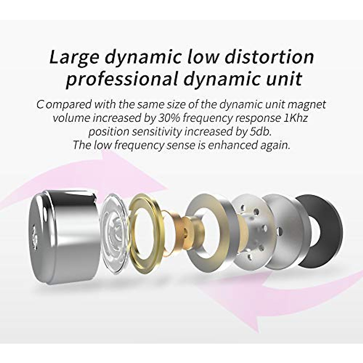 CCA C10 in-Ear Earphones, 4BA+1DD Hybrid HiFi Stereo Deep Bass Noise Isolating Sport IEM Wired Earbuds/Headphones, Stage/Studio in Ear Monitor with Detachable Cable 2Pin 0.75mm (Cyan,with Mic)