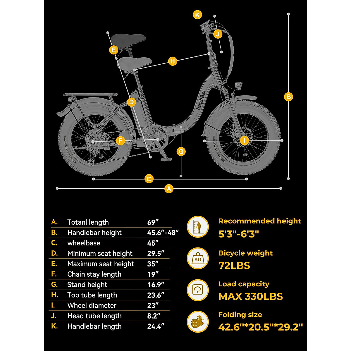 Heybike Ranger Electric Bike for Adults, Peak 1400W Upgraded Motor Ebike, 28MPH [20" Fat Tire All-Terrain] 600Wh Removable Battery Folding Step-Thru Moped E Bike with Front Suspension