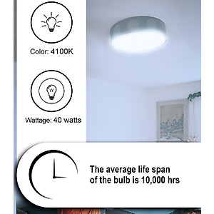 Ciata FC16T9/CW Fluorescent T9 Circline Ceiling Light Bulb, 40 Watt, 4100K - 2 Pack