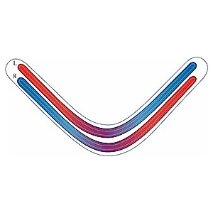 N+B Luminous Sticker, Custom Led Lightbar Decals Stickers Compatible for PS5 Console, Decoration Led Lighting Strips Adhesive Stickers Compatible for PS5 Console Accessories(Red)