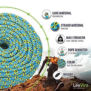 Arborist Tree Rope, Bull Rope, Static Rope, Tree Rope, 18KN, 16 Strand, 1/2 Inch Diameter, 150 Foot, Double Braided, Blue, Black, & Yellow