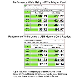 RITZ GEAR VideoPro CFExpress Type B 128GB Card (1550/550 R/W), Pairs with Panasonic & Canon DSLR Cameras. (Not Recommended For Nikon cameras)