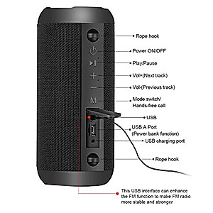 Bluetooth Speakers, 30W Portable Speaker Loud Stereo Sound, Rich Bass IP67 Waterproof, 30+ Hour Playtime, Built-in Mic, Wireless Speaker with TF, AUX, FM for Shower, Pool, Party, Travel, Outdoors