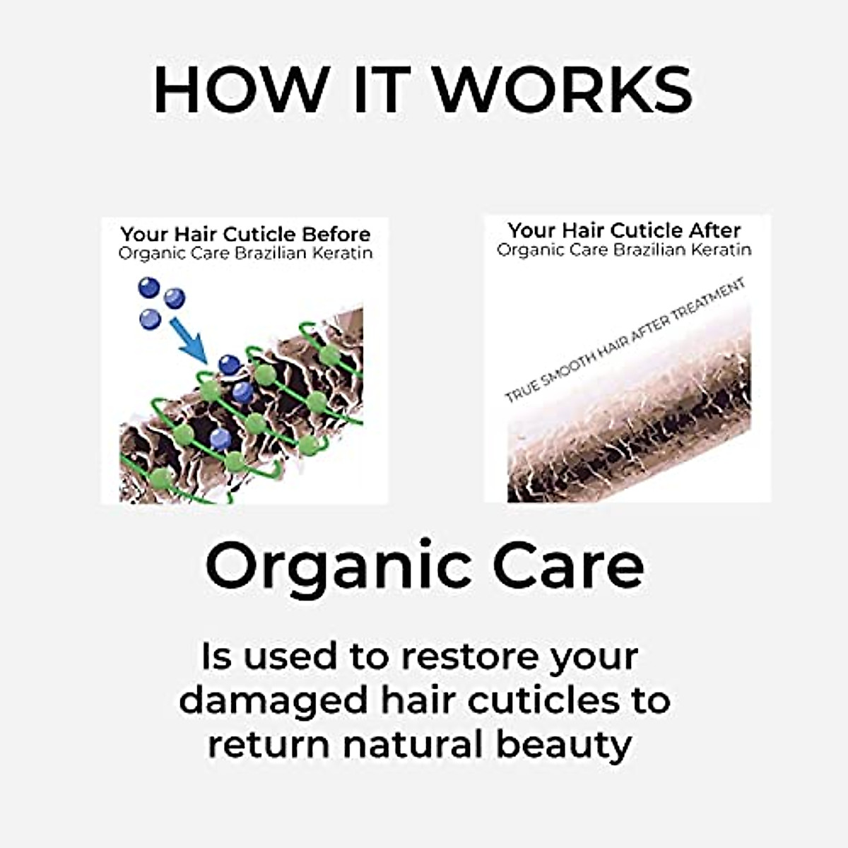 Brazilian Keratin Treatment Complex Blowout - Organic Care Protein Smooth By OGC Cosmetics - 8.5 fl oz / 250ml - Just 1 Step…