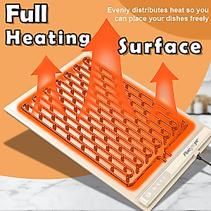 Flaegoye Food Warming Mat,Portable Electric Warming Tray with 3 Adjustable Temperature,Silicone Foldable Food Warmer for Buffet,Fast Heating Mat for Home Buffets,Restaurants and Parties