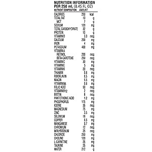 250 mL Carton Ready to Use Unflavored Adult, 00798716162692 - ONE Carton.