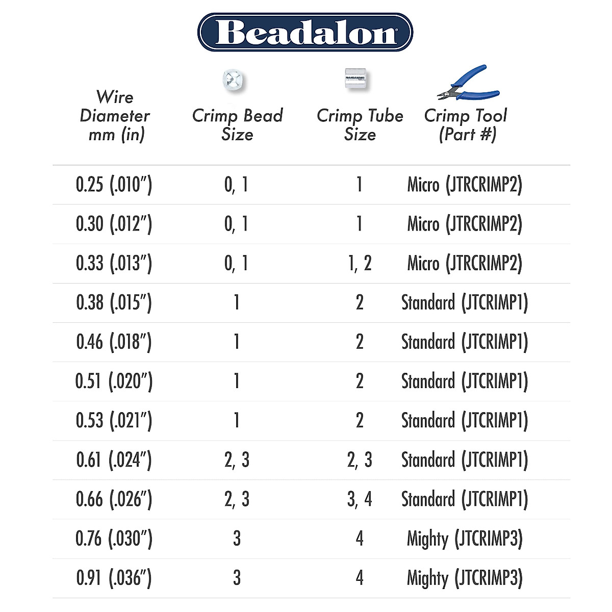 Beadalon 49 Strand Stainless Steel Bead Stringing Wire.018 in / 0.46 mm, Bright, 10 ft / 3.1 m
