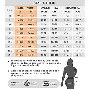 YIANNA Fajas Colombianas Shapewear for Women Postparto Postpartum Tummy Control Body Shaper Butt Lifter Bodysuit Black,YA7212-Black-XL