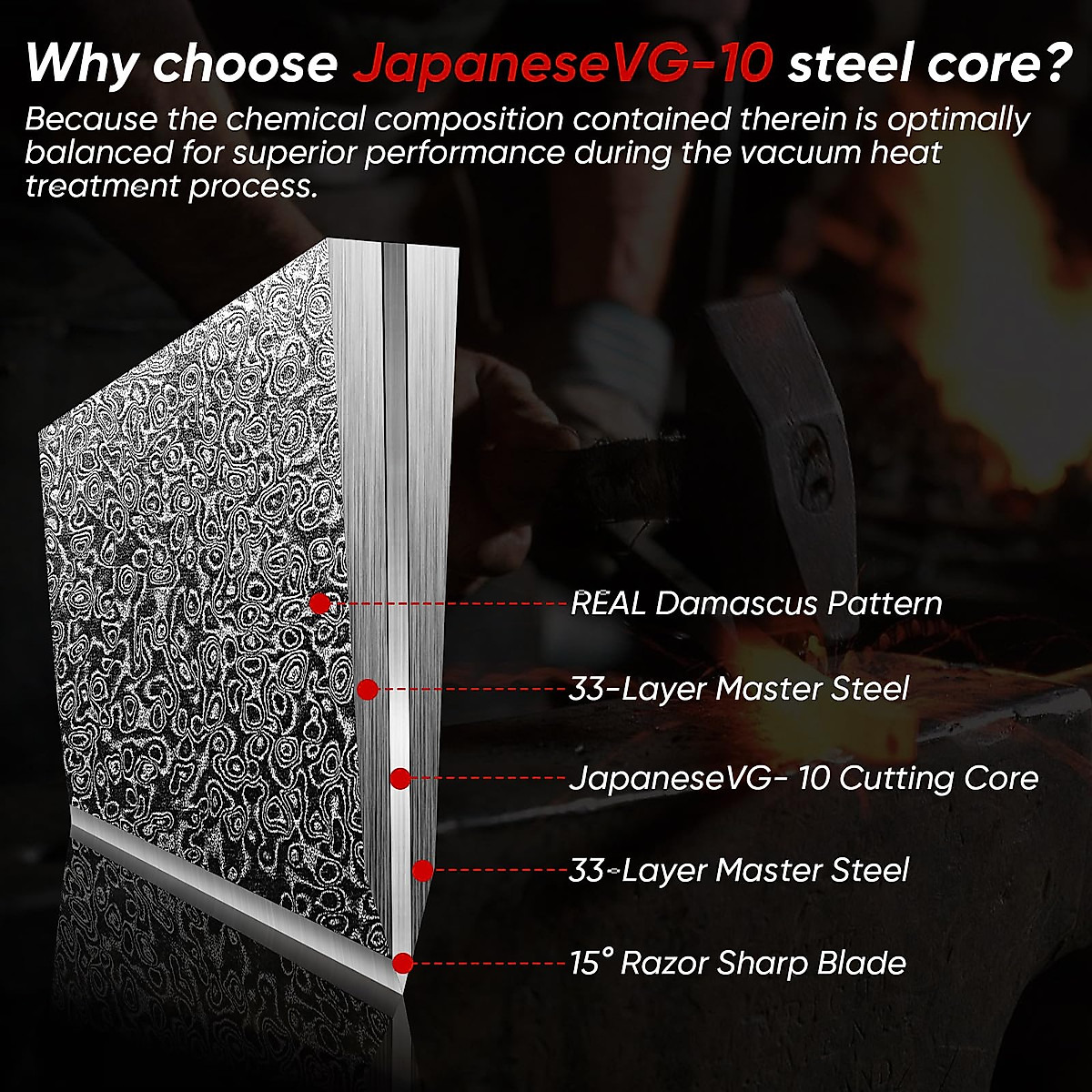 Huusk Damascus Cleaver Knife 7 inch, VG10 Butcher Knife for Meat Cutting, Kitchen Knife with Wood Handle for Chopper Vegetables Hand Forged Chooping Knife, Birthday Dad Mom Gift