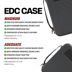 Clip & Carry Bundle of Magnum & Adequate Sized EDC Storage Cases w/Integrated Valet Dump Tray