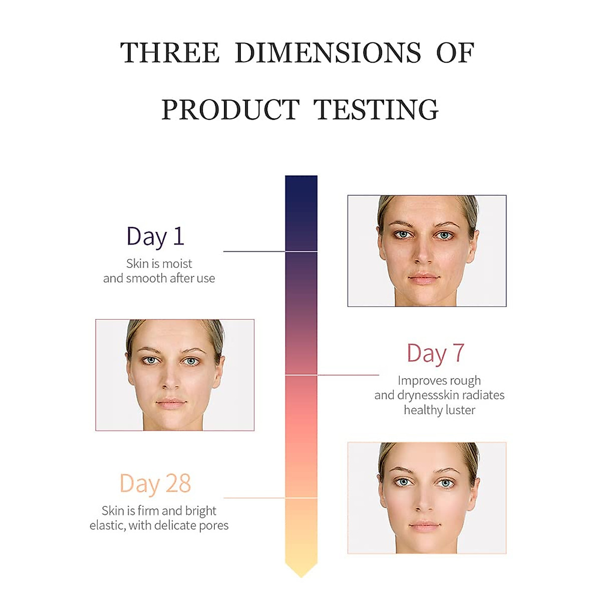 SENANA MARINA Active Skin Repair, Nourishing Anti Aging Night Serum Capsules for Face - Vitamin E, Supports Facial Skin Brightening and Corrects Dark Spots - 30 Capsules