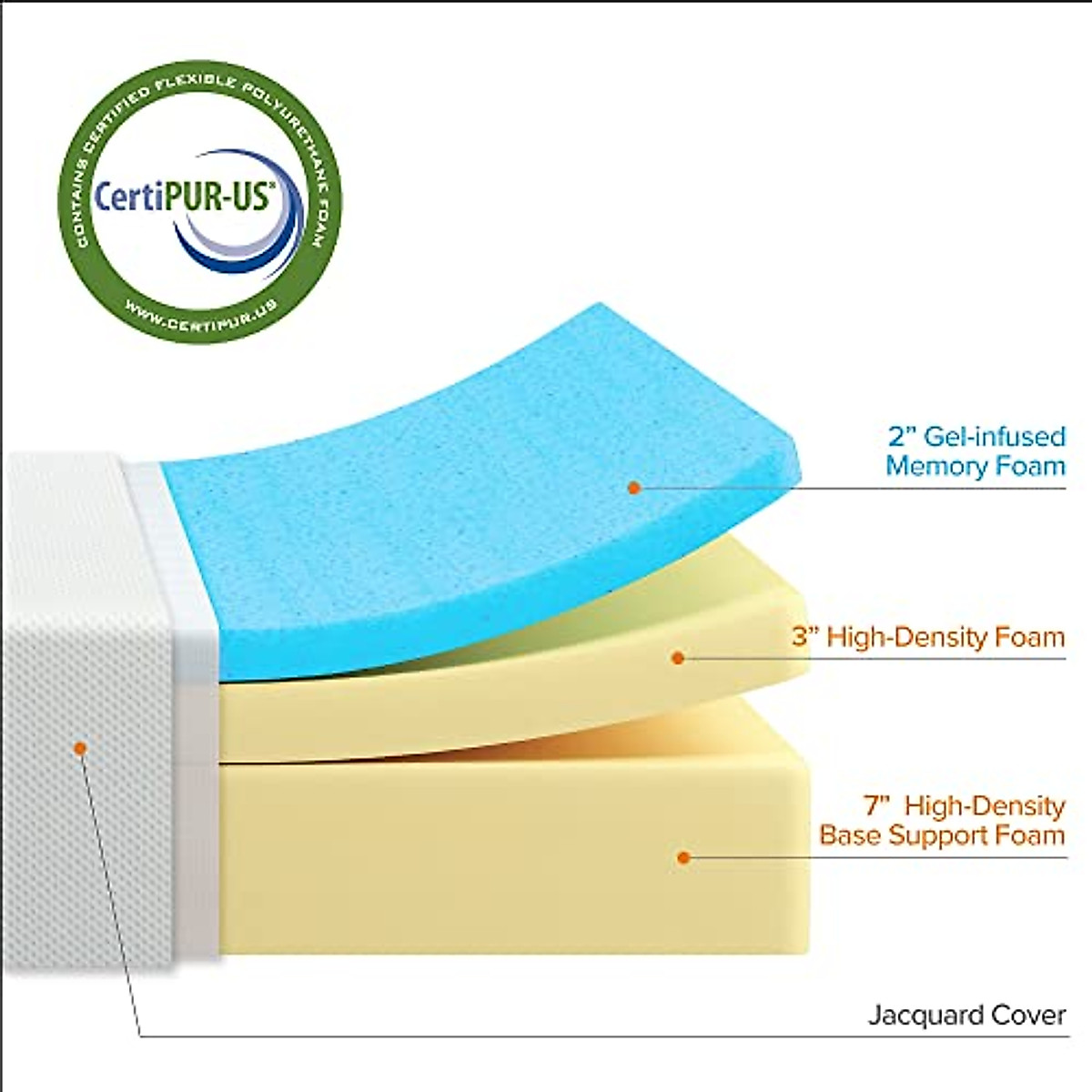 ZINUS 12 Inch Green Tea Cooling Gel Memory Foam Mattress and Heavy Duty SmartBase Metal Mattress Foundation Set / Bed and Mattress Set / No Box Spring Needed / Mattress in a Box, Twin