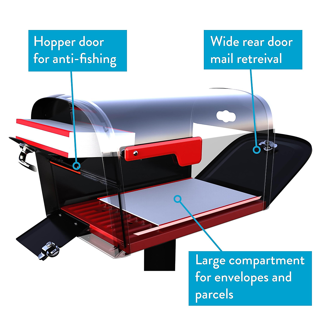 Architectural Mailboxes 6300W-10 Oasis 360 Mailbox, White