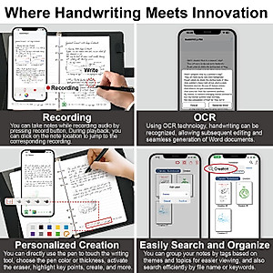 Ophayapen Digital Smart Pen Notebook and Writing Board Set, Real-time Sync for Digitizing, Convert to Text,Storing, and Sharing Paper Notes, Compatible with Smartphone (Android and iOS)