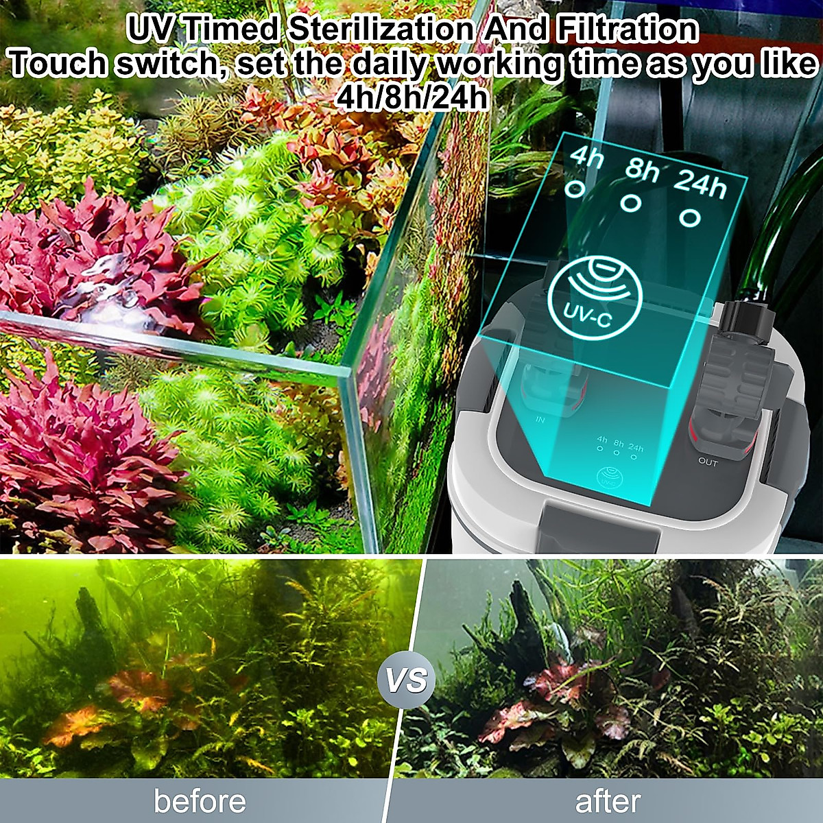 bykaeler 225GPH Canister Filter for Aquarium with Timed Light, Ultra-Quiet External Aquarium Filter with Filter Medium and Spray Rod,Suitable for Large Fish Tanks and Aquariums (LED-901F)