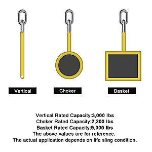 big-autoparts 2pcs 2 inch by 6 feet Lifting Strap 3000 lbs Load Capacity and 9000 lbs Breaking Strength Eye-Eye Web Sling
