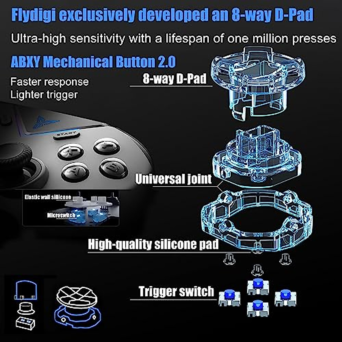 FLYDIGI Vader 3 Wireless Game Controller, Hall Gaming Trigger and Microswitch Trigger Changable, Carbon Film Rocker, Dual-Motor Vibration, 3ms Ultra-Low Latency, 500Hz High Polling Rate, controller