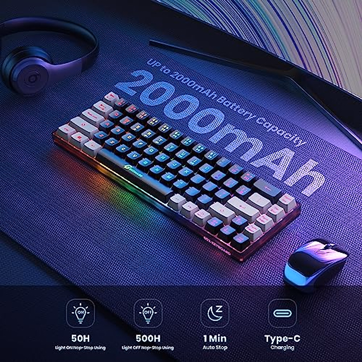 GEODMAER 65% Wireless Gaming Keyboard, Rechargeable Backlit Gaming Keyboard, Ultra-Compact Mini Mechanical Feel Anti-ghosting Keyboard for PC Laptop PS5 PS4 Xbox One Mac Gamer(Black-Grey)