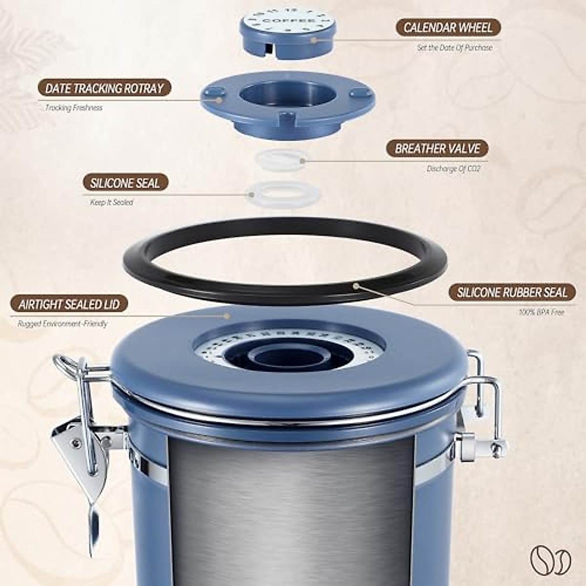 RODDEN Airtight Coffee Canister 22OZ Stainless Steel with Date Tracker, Measuring Scoop, CO2 Releasing Valves, Kitchen Food Storage Contanier, 1800ml