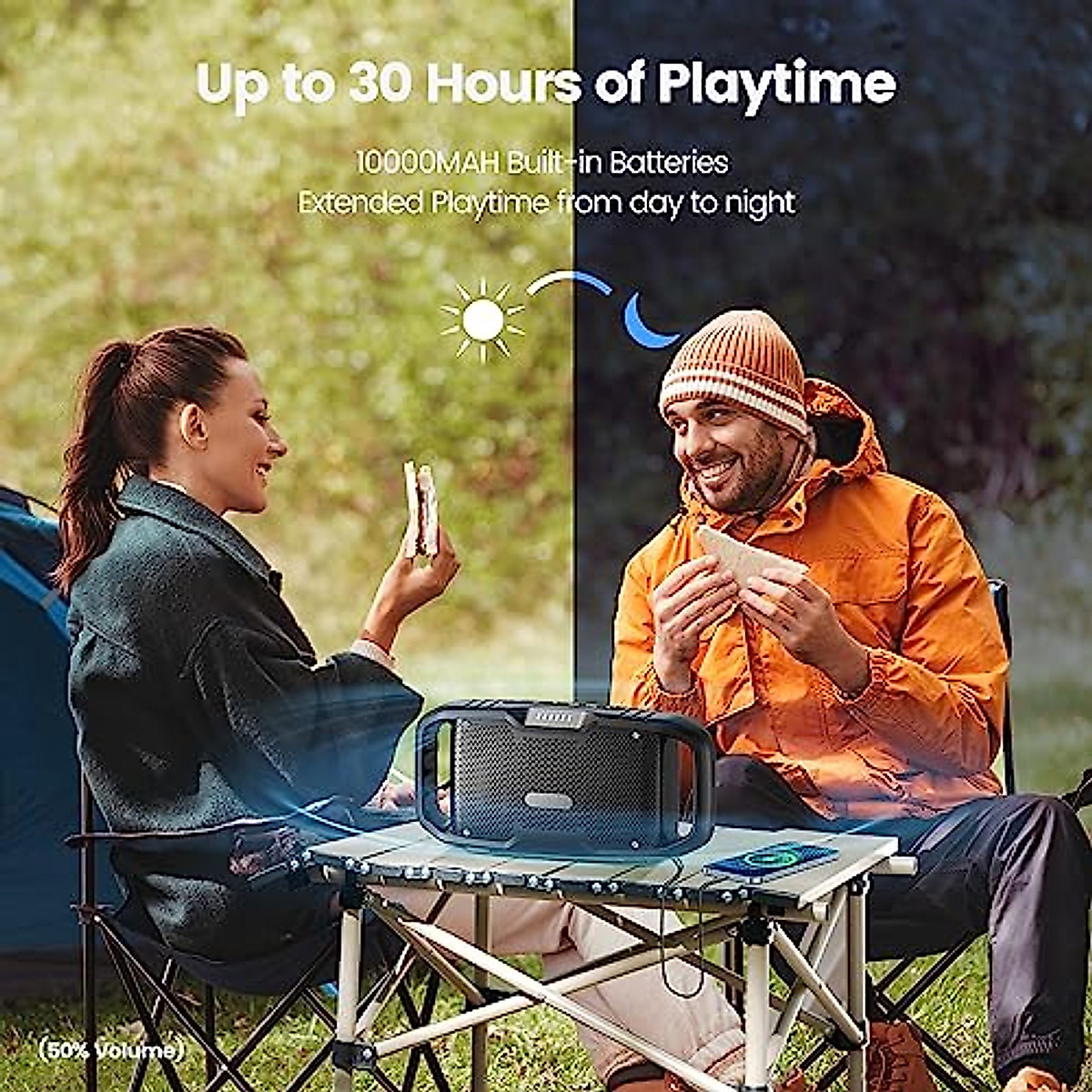 DBSOARS Bluetooth Speakers with Subwoofer, Portable 50W Stereo Sound Wireless Speaker, IPX5 Waterproof Outdoor Speakers with TWS Pairing, Built-in Mic, Power Bank, 30H Playtime, AUX for Camping, Beach