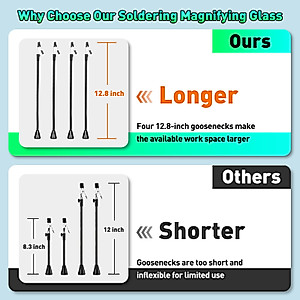 5X&10X Magnifying Glass with Light and Stand, KUVRS Flexible Magnetic Helping Hand, Large Base&Clamp Magnifying Lamp, 3 Color Adjustable Arm Desk Magnifying Glass with Light for Soldering Craft Hobby