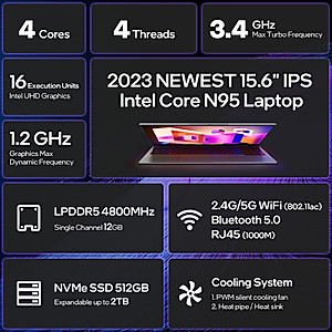 WIPEMIK 2023 Newest Laptop Computer, 15.6" 12GB LPDDR5 RAM 512GB NVMe SSD Laptop, Intel Core N95 Processor up to 3.4GHz, FHD IPS Screen, Windows 11 Laptop, 2.4G/5G WiFi, BT 5.0, RJ45, USB-C, Webcam