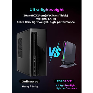 TOPGRO Mini Gaming PC Intel Core i9-9880H / GTX1650 4G, 32GB DDR4, 1TB PCIe4.0 SSD, RGB Lights, WiFi6E/BT5.3/1.0G LAN/2xHDMI/1xUSB-C 4K@60Hz Windows 11 Pro Mini Desktop PC Gaming Computer