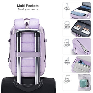 COSCOOA Expandable Travel Backpack for Men Women 15.7x7.8x9.8 Inch 20L Flight Approved Carry On Backpack Small Luggage Backpack, 15.6 Inch Laptop Business Daypack Weekender Bag