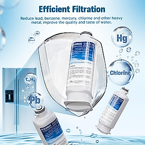 DESENRUIS Water Filter Replacement Compatible with Samsung HAF-QIN, HAF-QIN/EXP, DA97-17376B, DA97-08006C, RF23M8070SG, RF23M8070SR, RF23M8090SG, RF23M8570SR, Pack of 3