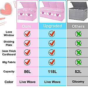 Xmasorme Extra Large Toy Box Chest, Toy Storage Organizer Bins with Transparent Windows, Foldable Storage Box for Kids,Boys,Girls,Toddler,Nursery Room,Playroom(Pink Heart)