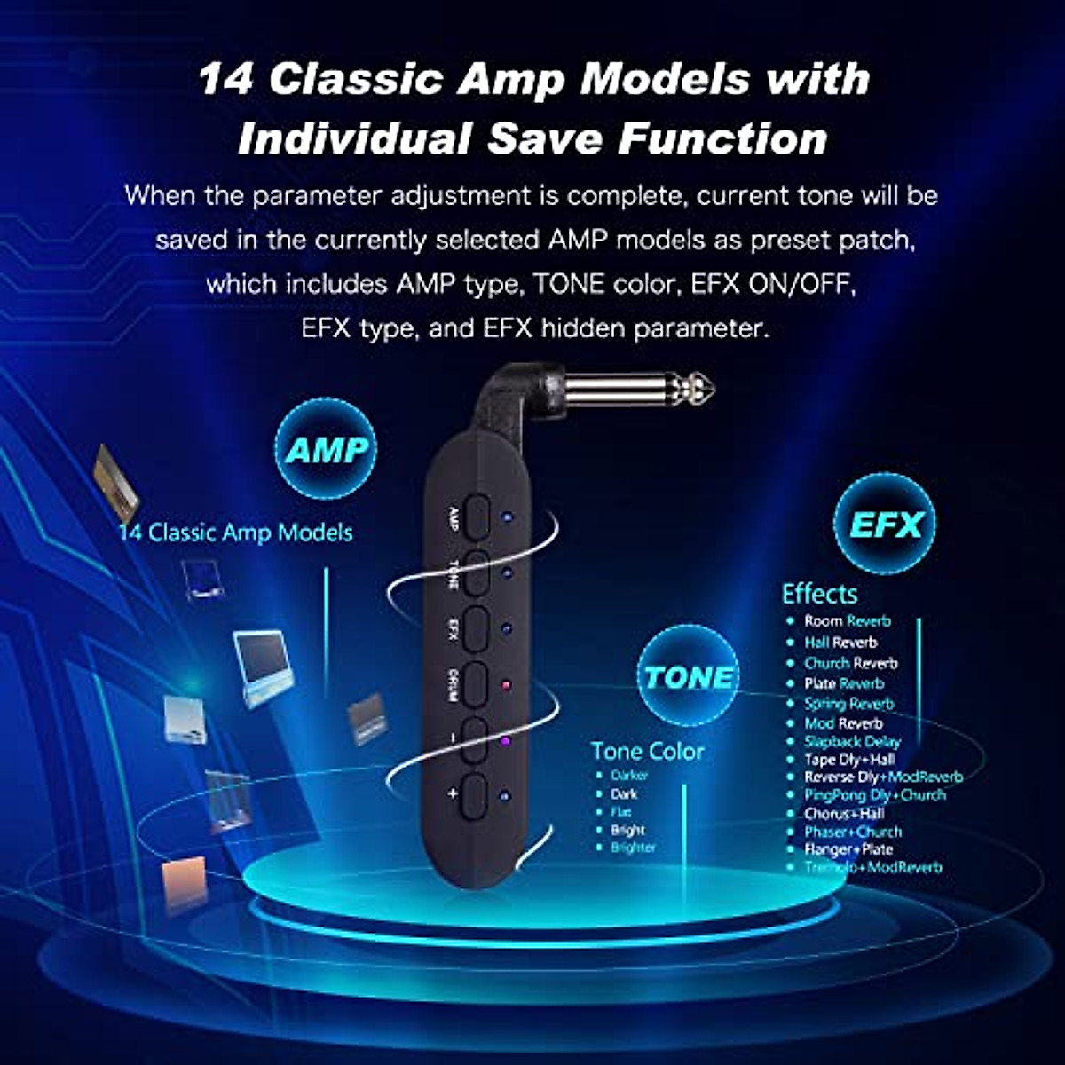 FLAMMA Guitar Headphone Amp Portable with 28 Drum Grooves 14 Built-in Effects 14 Amplifier Models 5 Tone Colors Support Bluetooth USB Audio Recording and Playback OTG Function Home Practice