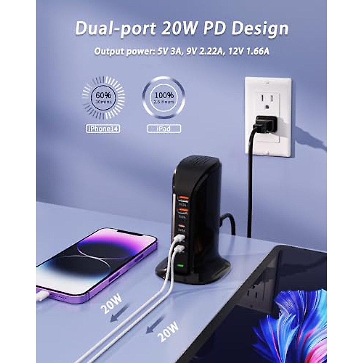 VPSUN USB C Charger Tower 55W, USB Charging Station 5 Port USB Block for iPhone 15/14/13/12, iPad, Samsung Galaxy, Google Pixel,HTC, and Multiple Devices 5V