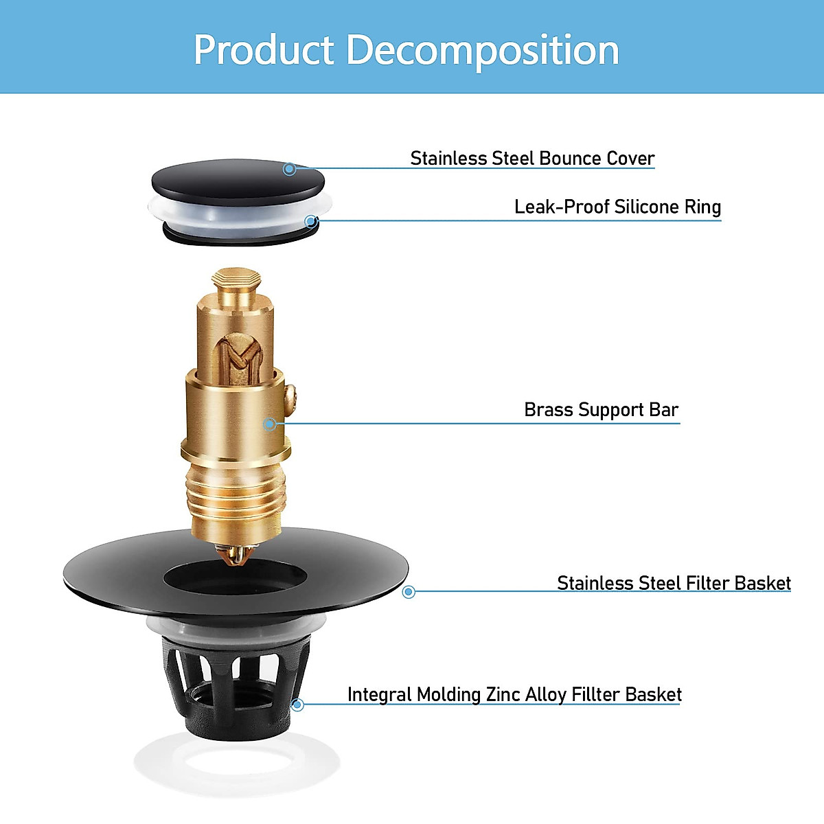 Black Bathroom Sink Stopper，Pop Up Drain Stopper for Bathroom Sink，Bathroom Sink Strainer ，Sink Plug,Universal Wash Basin Sink Stopper，Suitable for 1.1~1.5 Inch Bathroom Sink Drain Pipe (Matte Black)