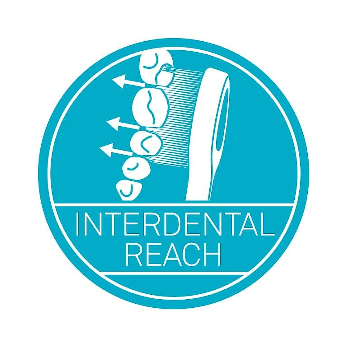 edel+white Flosser Ultra-Soft Duo Swiss-Made Toothbrushes - 2 Pack