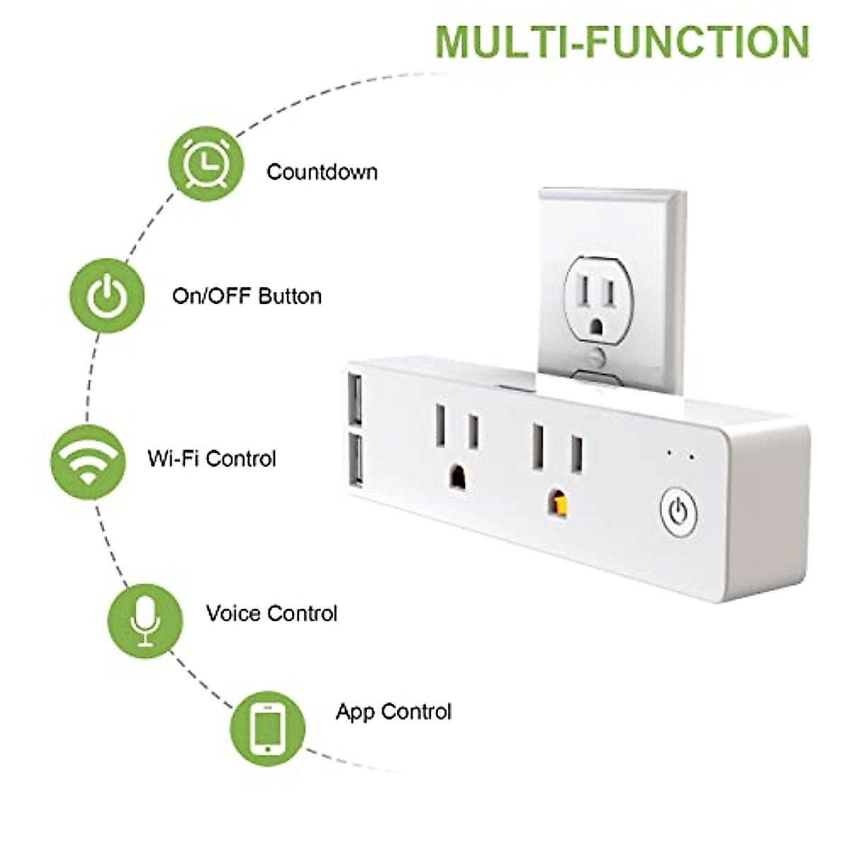 Toxaoii Mini WiFi Smart Plug, Outlet Extender Dual Socket Plugs with USB, Surge Protector with Remote Control and Timer Function, Compatible with Alexa, Google Assistant, No Hub Required