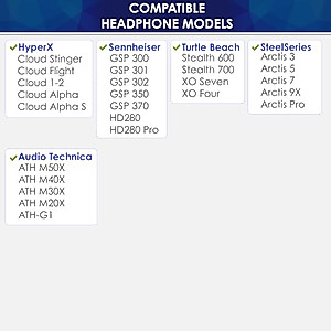 Premium Replacement Crossfade Wireless Ear Pads Cushions Compatible with V-Moda Crossfade 3 Wireless Crossfade M-100 Master Crossfade 2 Wireless Crossfade Wireless Crossfade M-100 Crossfade LP2 / LP