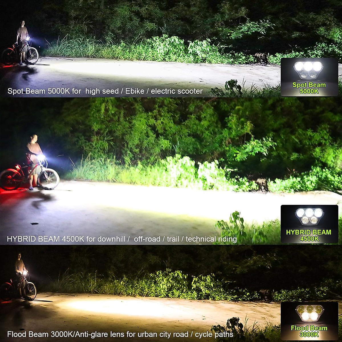 Bike Lights for Night Riding Aluminum Mounts Front and Back 5000 Lumen 12h 20000mah External Battery Pack for Night Riders, Mountain Bikers, Off-Road Cyclists