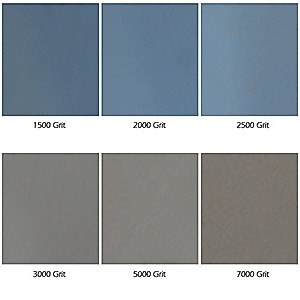 Grit 1500 2000 2500 3000 5000 7000 High Precision Polishing Sanding Wet/dry Abrasive Sandpaper Sheets - Germany, Pack of 12