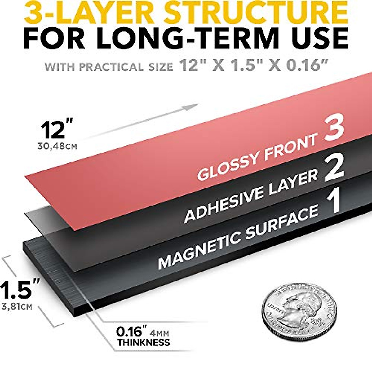 Adhesive Magnetic Strip for Knives Kitchen with Multipurpose Use as Knife Holder, Knife Rack, Knife Magnetic Strip, Knives Bar, Kitchen Utensil Holder, Tool Holder for Garage and Kitchen Organizer