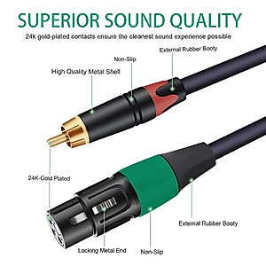 JOMLEY XLR to RCA Cable, Heavy Duty Dual XLR Female to Dual RCA Male Patch Cord HiFi Stereo Audio Connection Interconnect Lead - 3.3ft