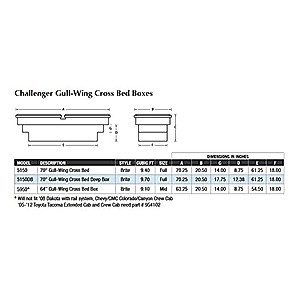 Lund 5150DB Challenger Series Brite Gull-Wing Crossover Specialty Deep Storage Box