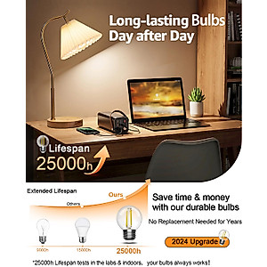 【Upgraded】 E26 Led Bulbs 60 watt G16.5 Led Light Globe Small Light Bulb, Warm White 2700K, Vintage Edison Bulb, Led Edison Bulb 6W for Celling Fan Vanity Light CRI 90+ 750LM, Non-Dimmable, 4-Pack