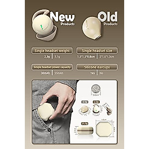 ATHRZ Sleep Invisible Earbuds Smallest Mini Wireless Bluetooth Earpiece Phone Discreet Earbud for Small Ears, Work, Sleep On Side, Women, Kids (Nude)