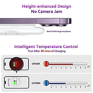 UCOMX Nano Mini Magnetic 2 in 1 Wireless Charger,Traveler Wireless Folding Charging Station,Compatible for iPhone 12/13/14/15 Pro Max,AirPods Pro,iWatch Ultra,Travel Charger for Multple Devices