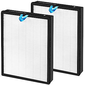 Vital 100S Replacement Filter for LEVOIT Smart WiFi Vital 100S Air Purifier, 3-in-1 True HEPA and High-Efficiency Activated Carbon Filters, Part# Vital 100S-RF, 2 Packs, White