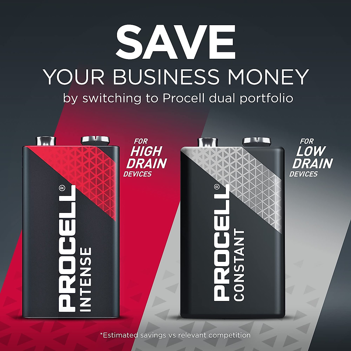 PROCELL Alkaline Intense 9V Batteries, 9-Volt Alkaline for High Drain Professional Devices, 9V Battery with Long-Lasting Power, All-Purpose 9V Industrial Batteries, 72-Count Bulk Pack